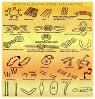 Home [www.jamesrussell.id.au]